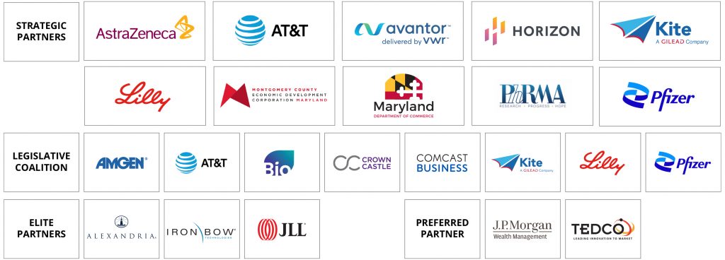 Maryland Tech Council