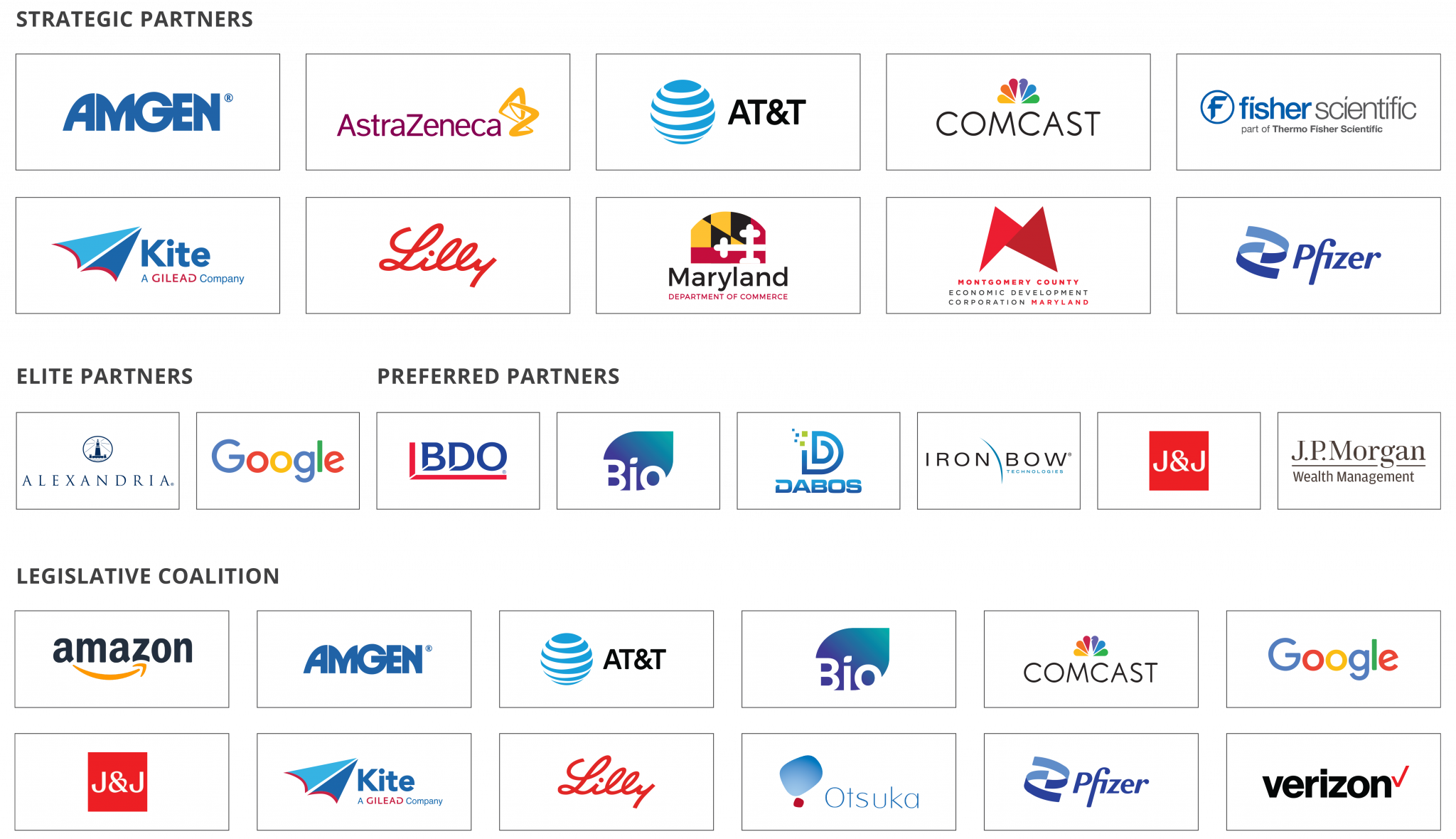 Maryland Tech Council