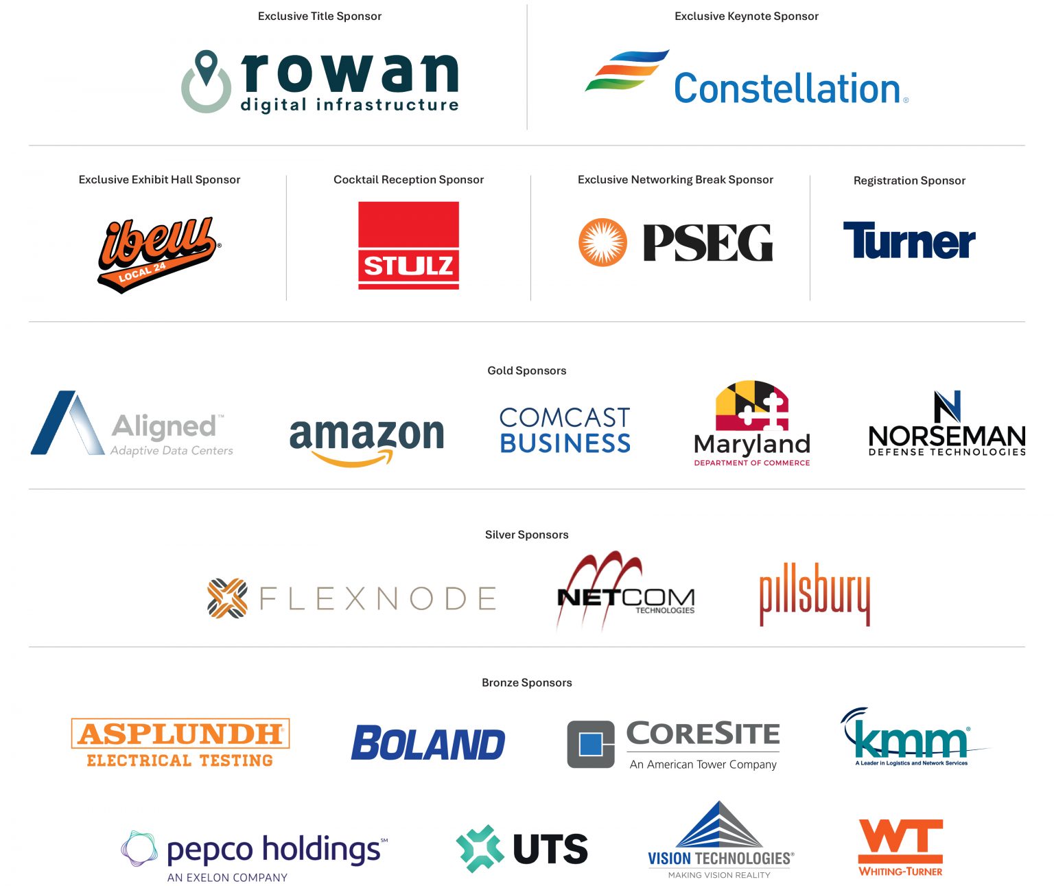 Maryland Data Center Summit – Maryland Tech Council